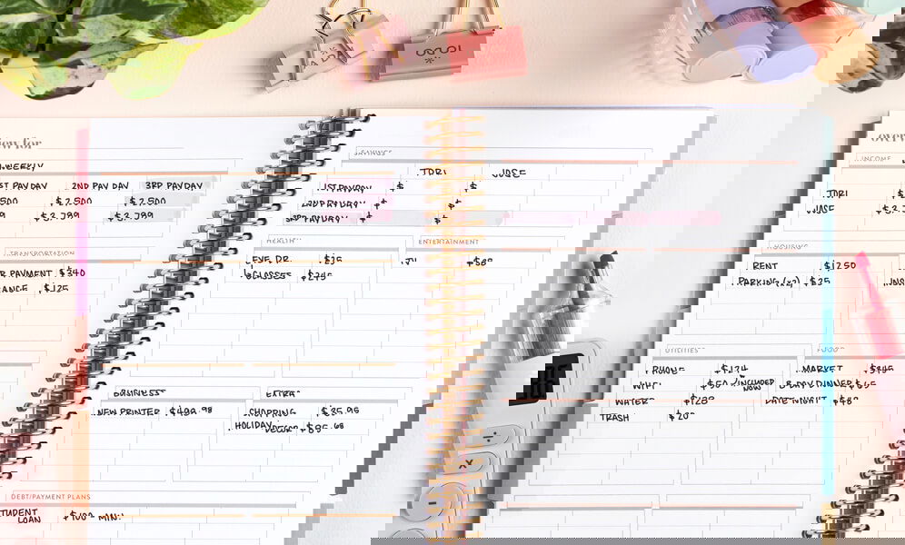 How To Make A Budget Budgeting For Beginners Erin Condren